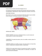 Partes de La Res | PDF | filete | Técnicas de cocina