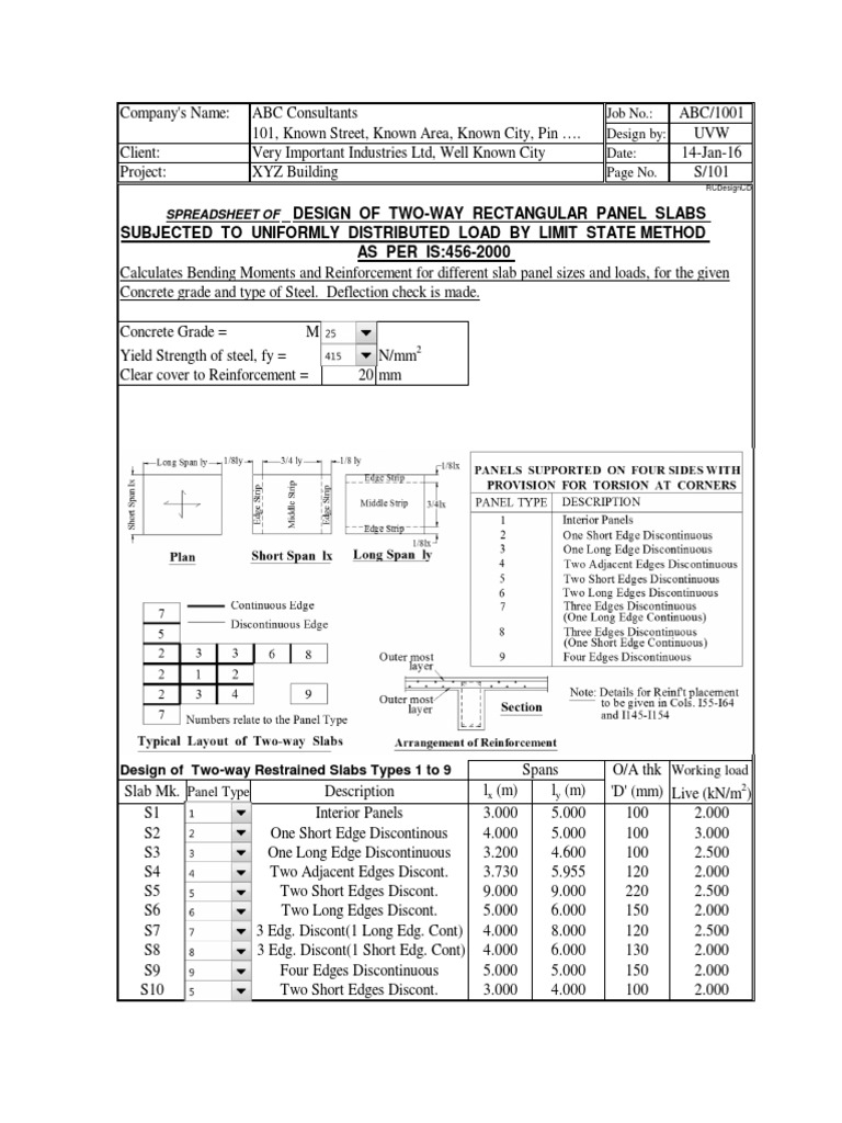 Two Way Slabs | PDF | Building Materials | Engineering