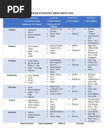 Mess Menu For Boys Hostel (Nit) | PDF | South Asian Cuisine | Food And ...