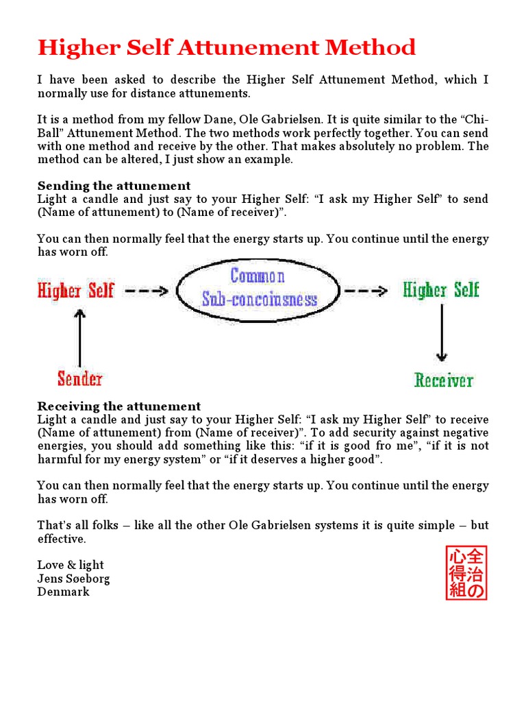 Higher Self Attunement Method PDF | PDF