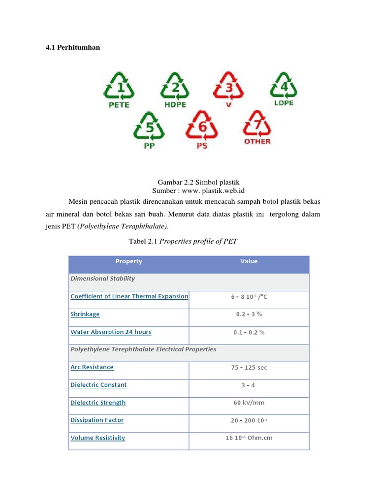 Tabel Pet | PDF | Young's Modulus | Polyethylene
