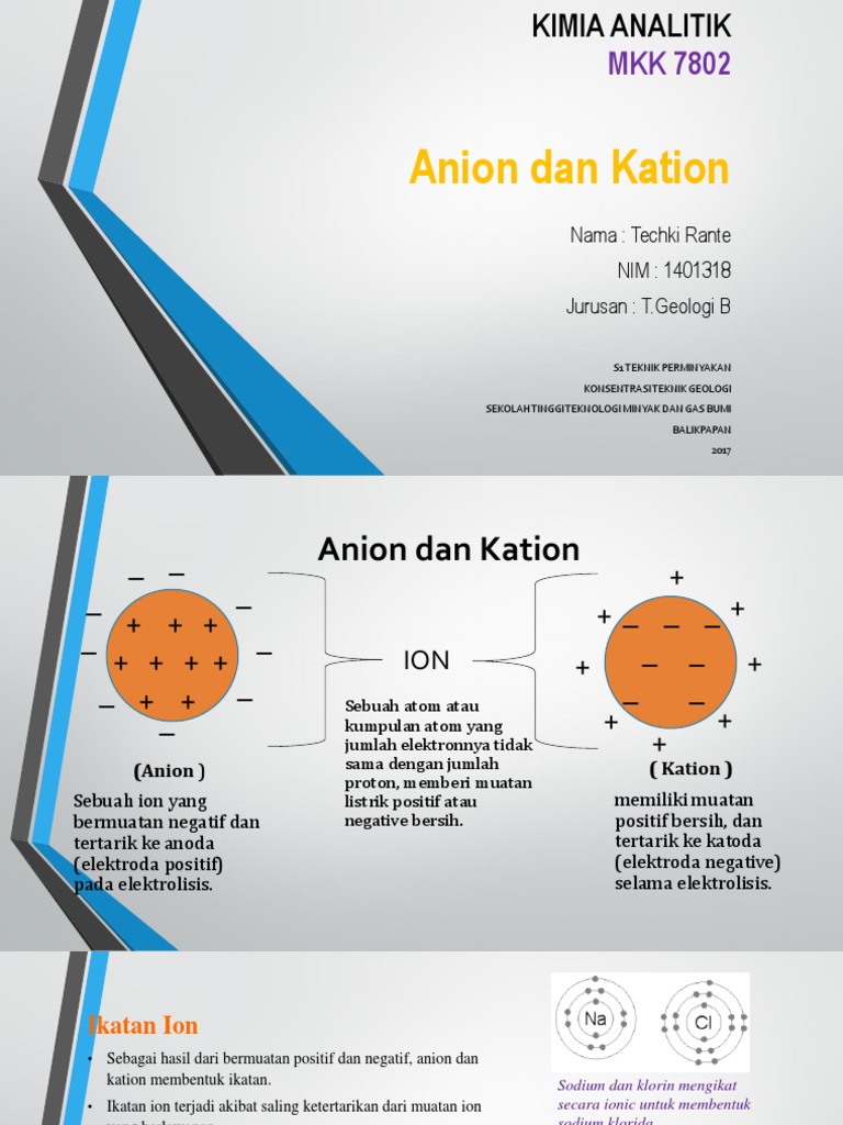 Anion Dan Kation | PDF
