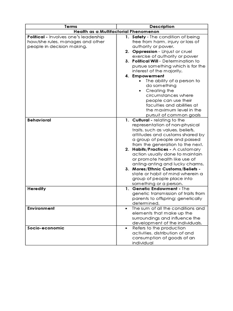 Health As A Multifactorial Phenomenon | PDF | Empathy | Neuroscience