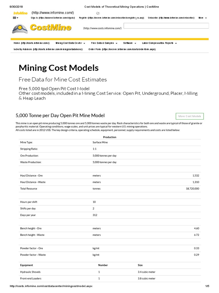Cost Models of Theoretical Mining Operations - CostMine PDF | PDF ...