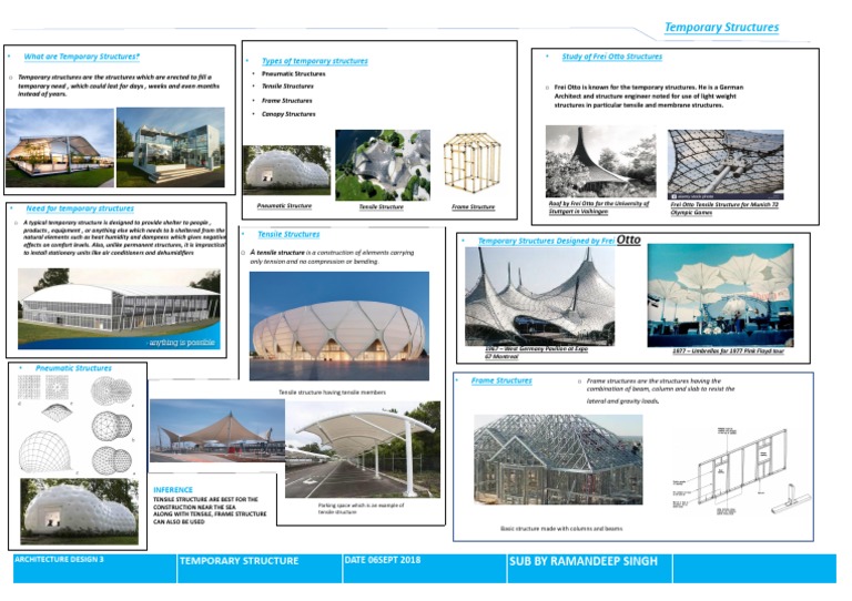 Temporary Structures | PDF | Beam (Structure) | Building Engineering