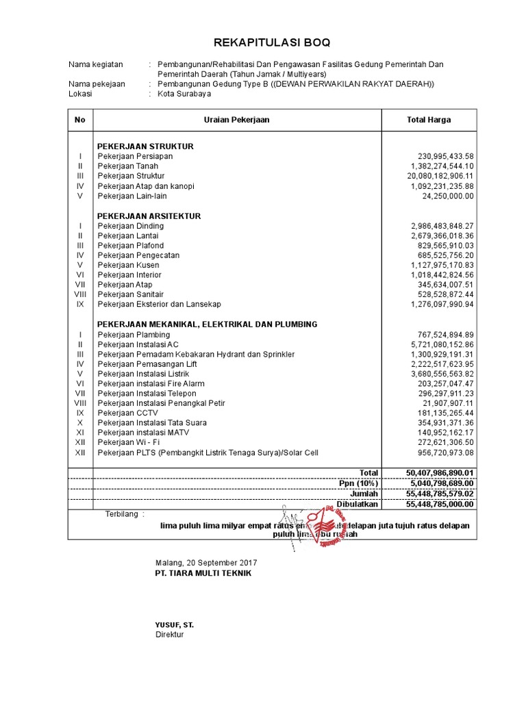 BOQ Pekerjaan Struktur | PDF