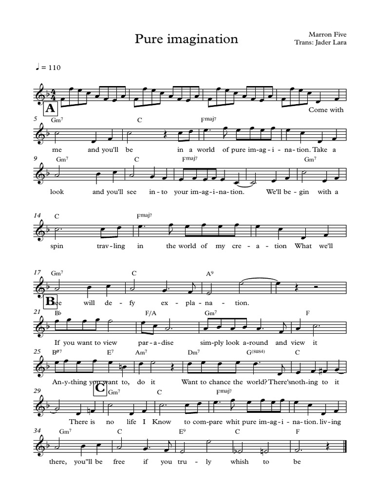 Pure Imagination MC 2018 - Full Score | PDF