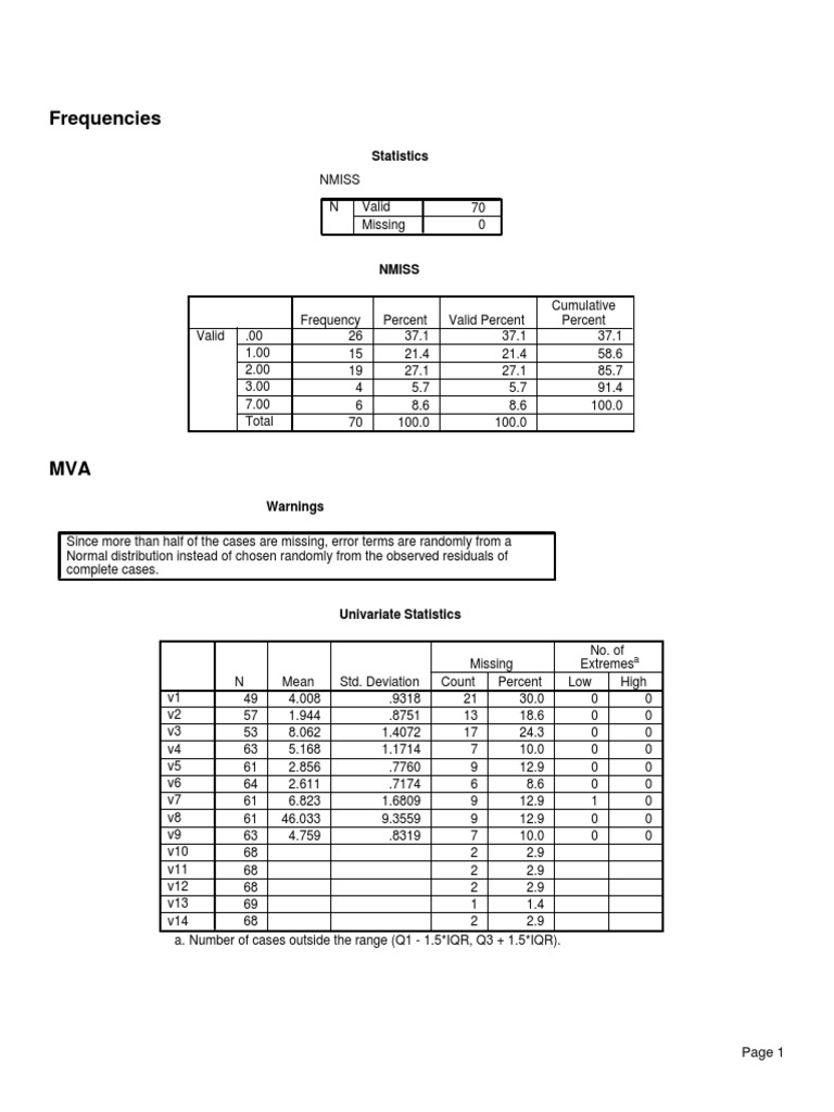 CH02 Missing Data Analysis PDF | PDF | Visual Cortex | Errors And Residuals