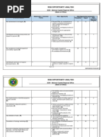 Endorsement Letter and APE Guidelines - 2022 | PDF | Physical ...