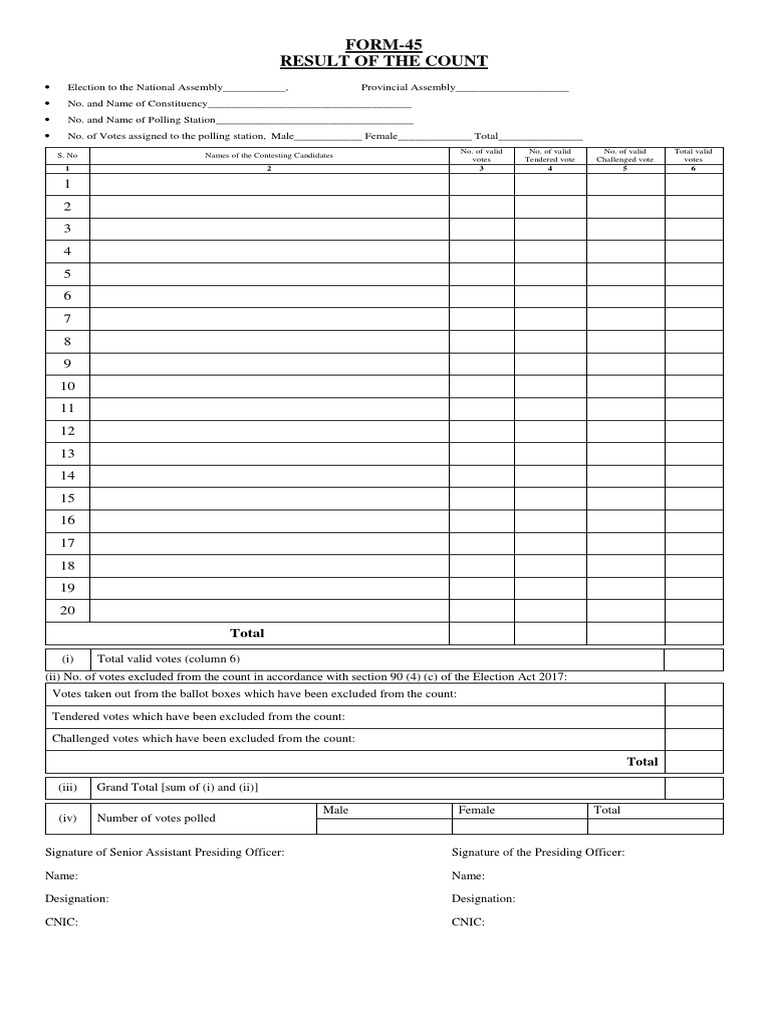 FORM-45 Result of The Count: Total | PDF