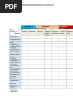 Asistencia Telefonica CAT DGI | PDF