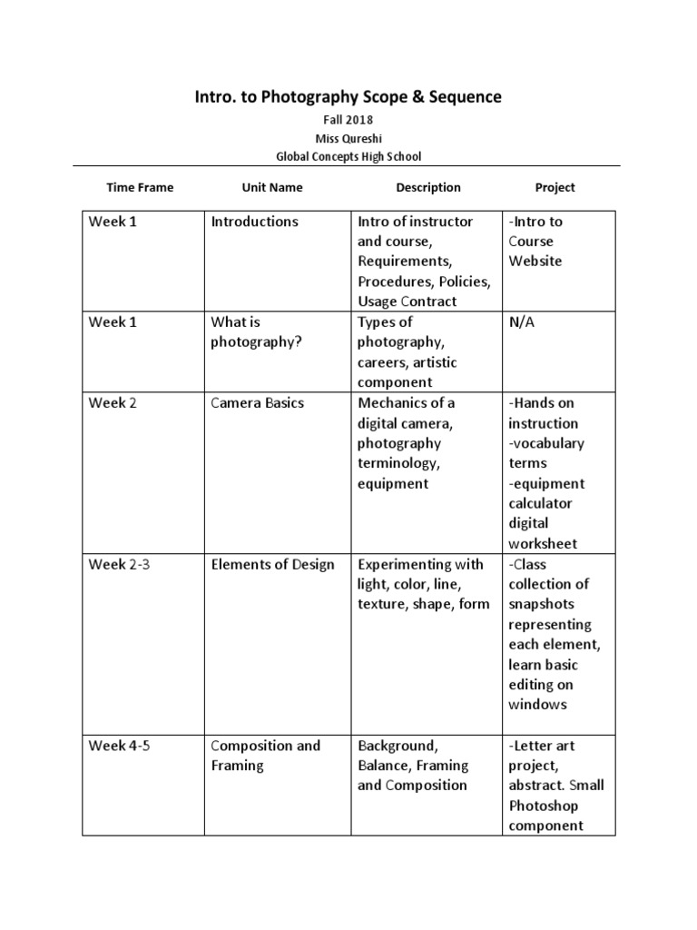 Intro Photography Scope and Sequence 2018 Fall | PDF | Composition ...