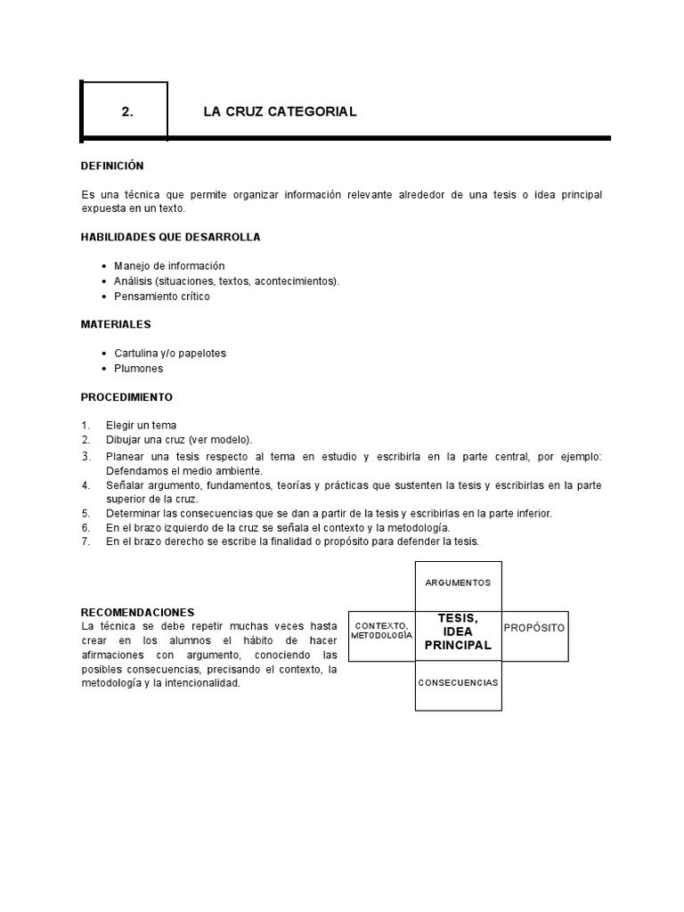 Organizando información alrededor de una idea central: La Cruz ...