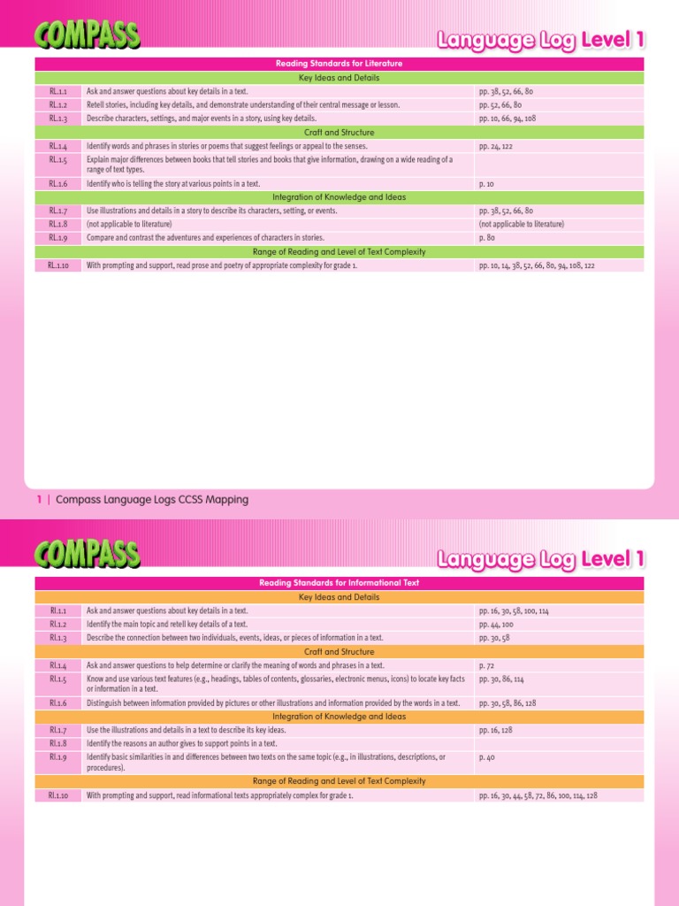 Compass Language Logs Mapping To Common Core State Standards | PDF ...