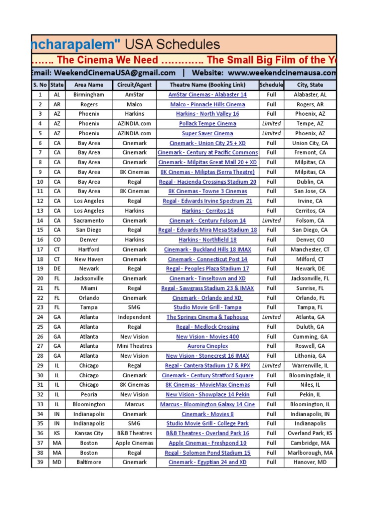 Weekend Cinema USA Movie Schedule | PDF | Entertainment Companies | Cinema