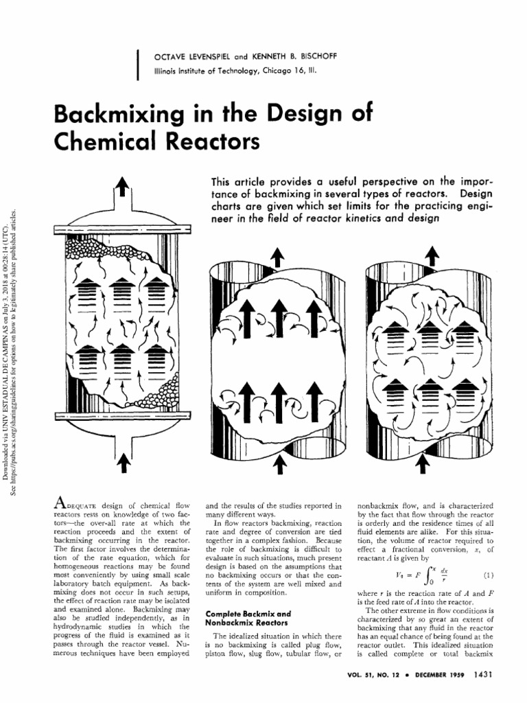 Understanding the Importance of Backmixing in Reactor Design through ...