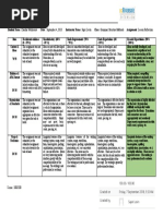 Reflection Paper Rubric: Criteria Exemplar (4) Satisfactory (3 ...