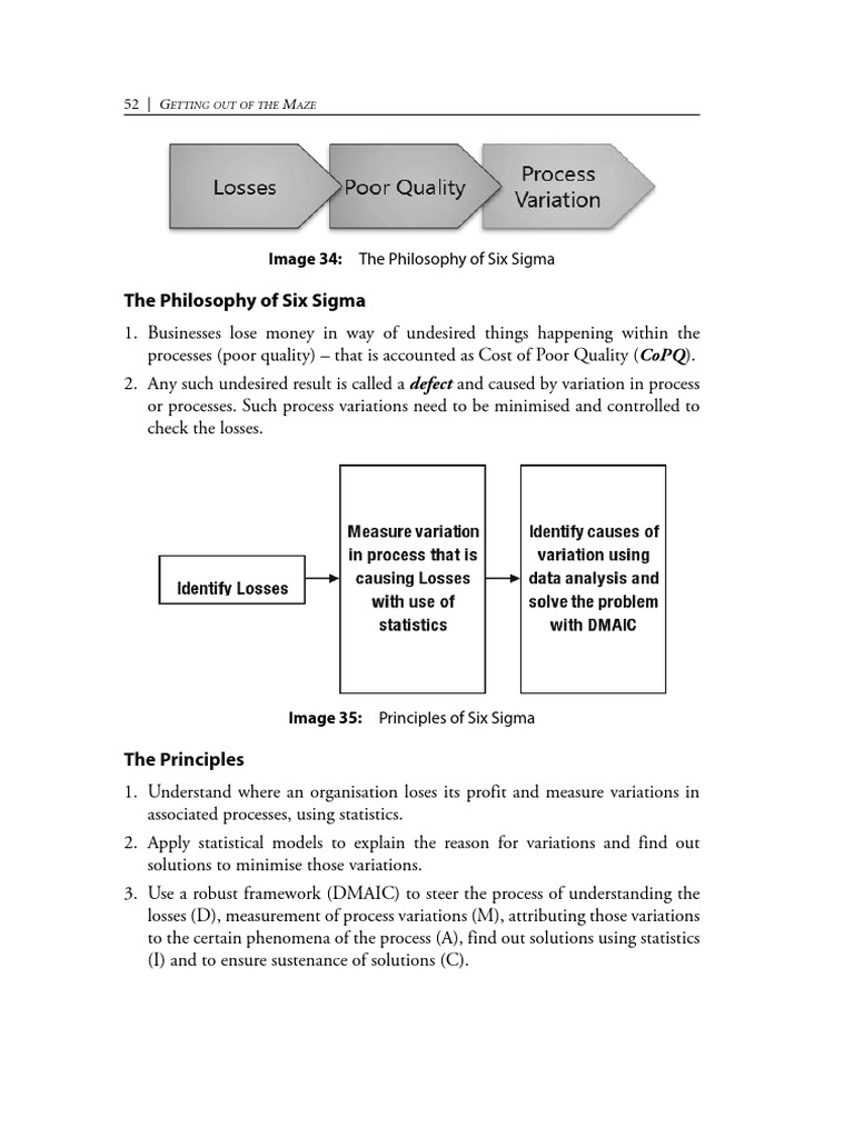 Principles of Six Sigma | PDF | Six Sigma | Statistics