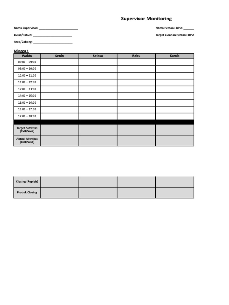 BPO Activity Monitoring Sheet | PDF | Career & Growth
