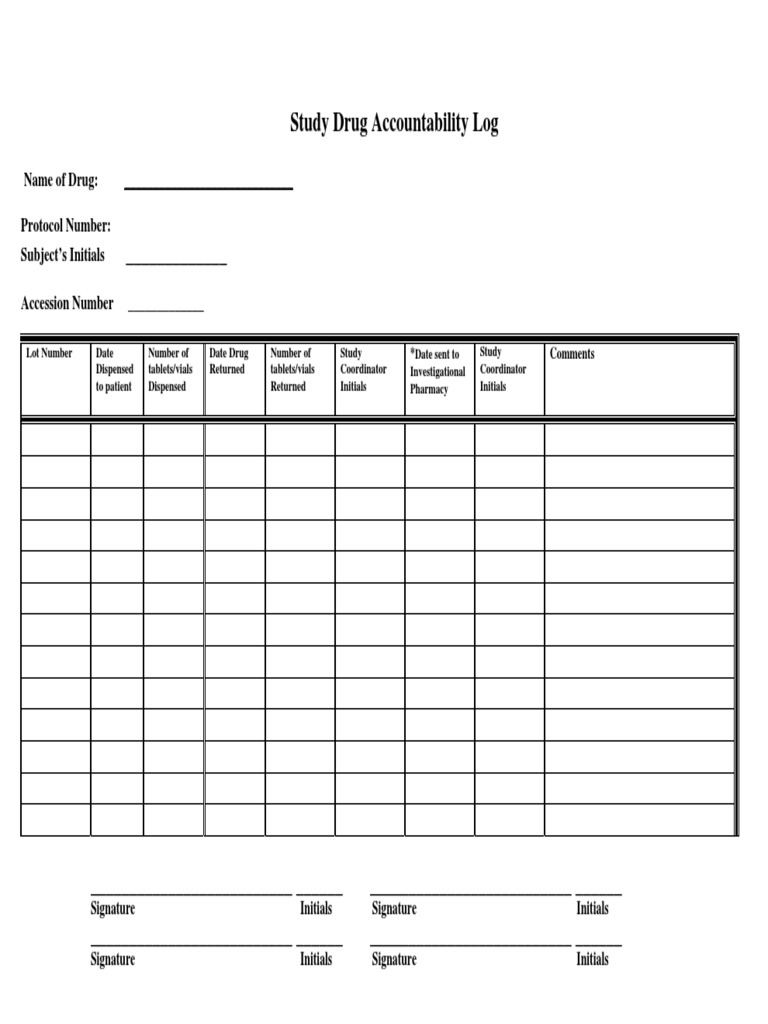 8.2 Drug Accountability Log | PDF | Therapy | Drugs