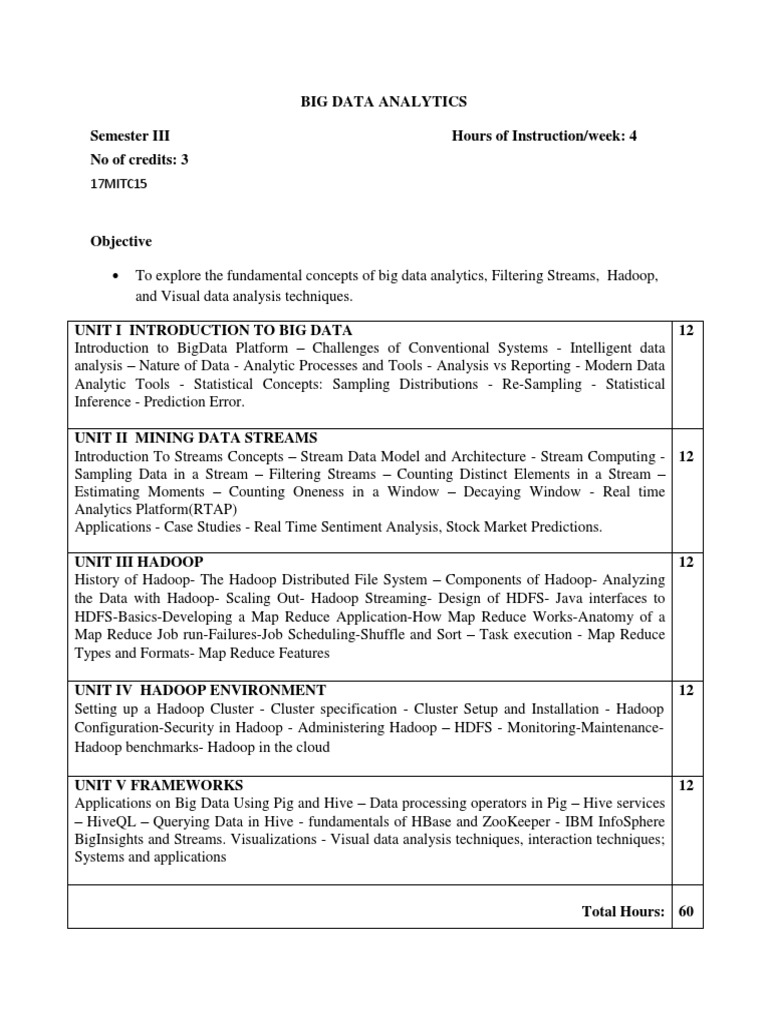DATA ANALYTICS Lab | PDF | Apache Hadoop | Map Reduce