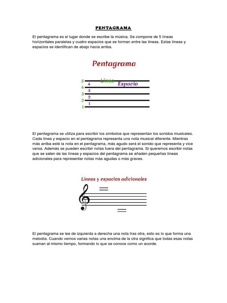 Estructura y uso del pentagrama musical | PDF