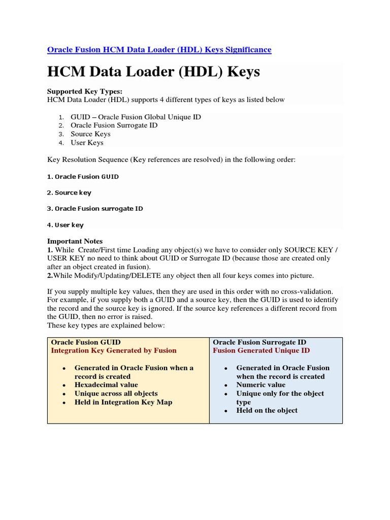 Oracle Fusion HCM Data Loader | PDF | Oracle Database | Data