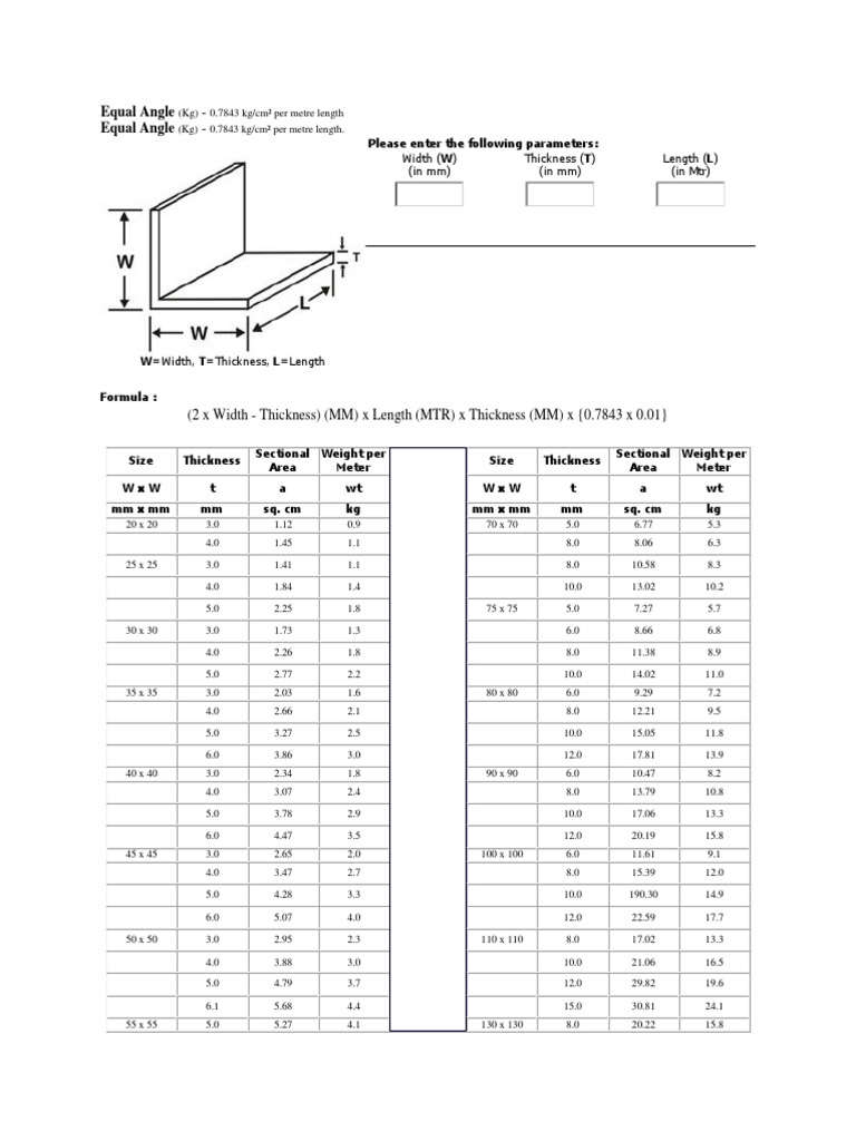 Unit Weight of Ms Section | PDF | Area | Metre