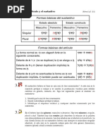 Vocales Hebreo - Español PDF | PDF
