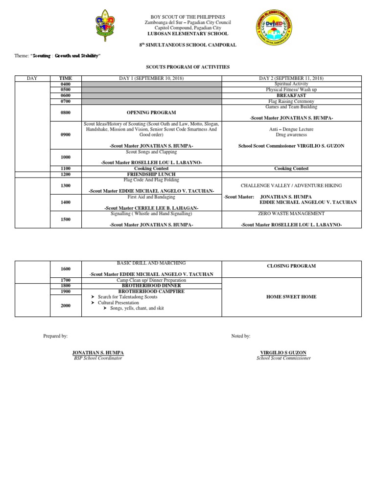 Matrix For BSP | PDF | Scouting | Outdoor Recreation Organizations