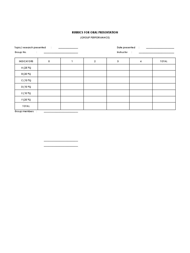 Rubrics For Oral Presentation Pdf
