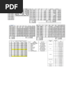 DIN ISO Standard Conversion | PDF