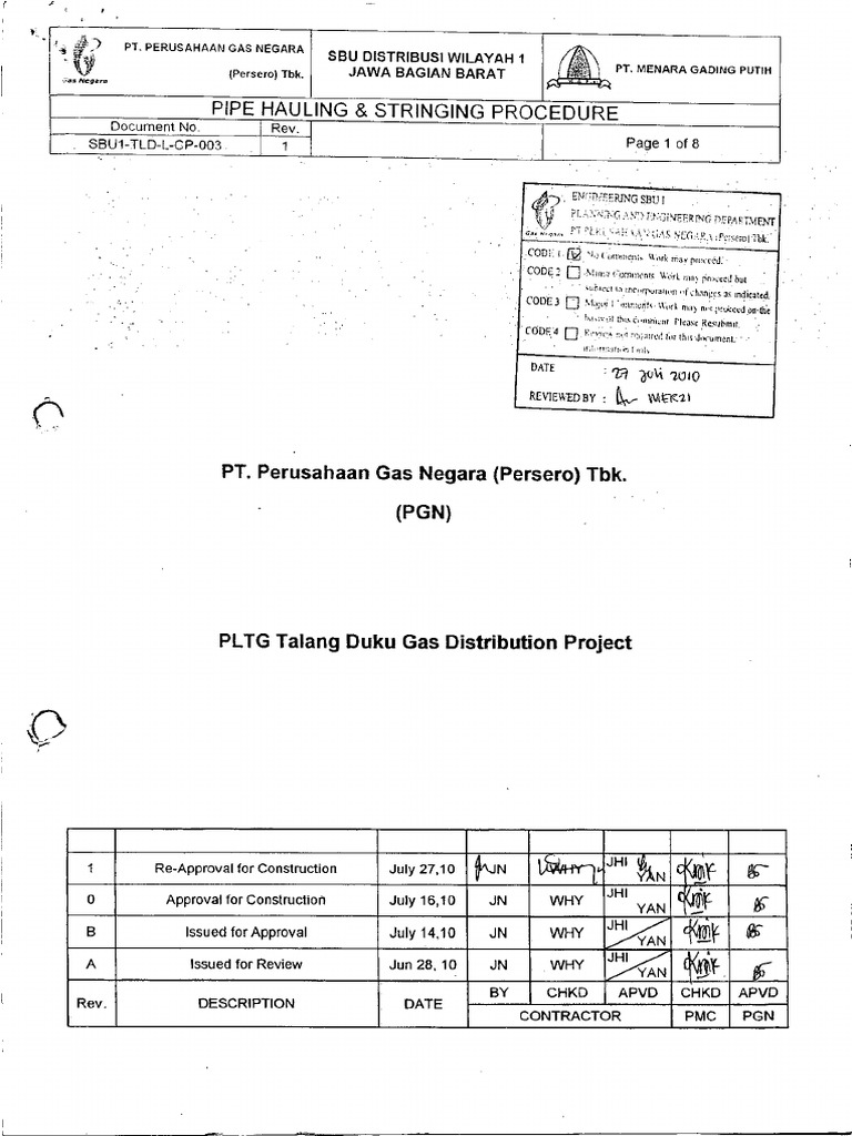 Stringing Procedure | PDF