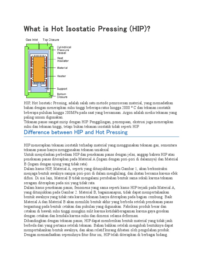 Proses Hot Isostatic Pressing (HIP) | PDF