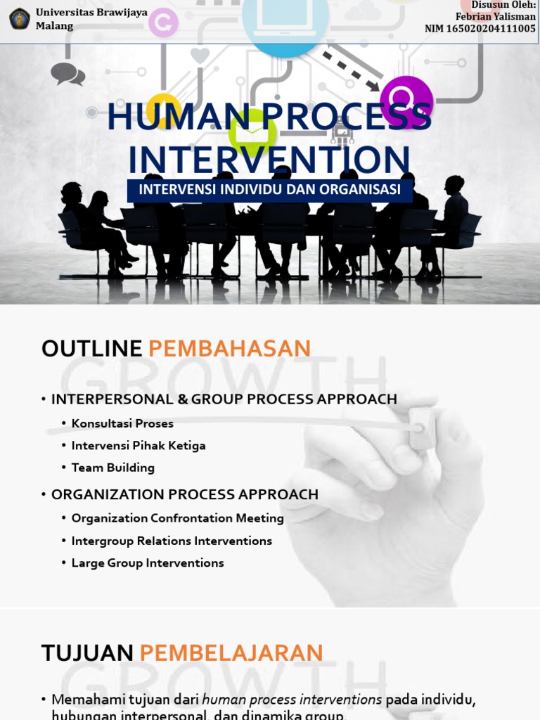 Human Process Intervention - Organizational Development | PDF Human Process Intervention - Organizational Development | PDF