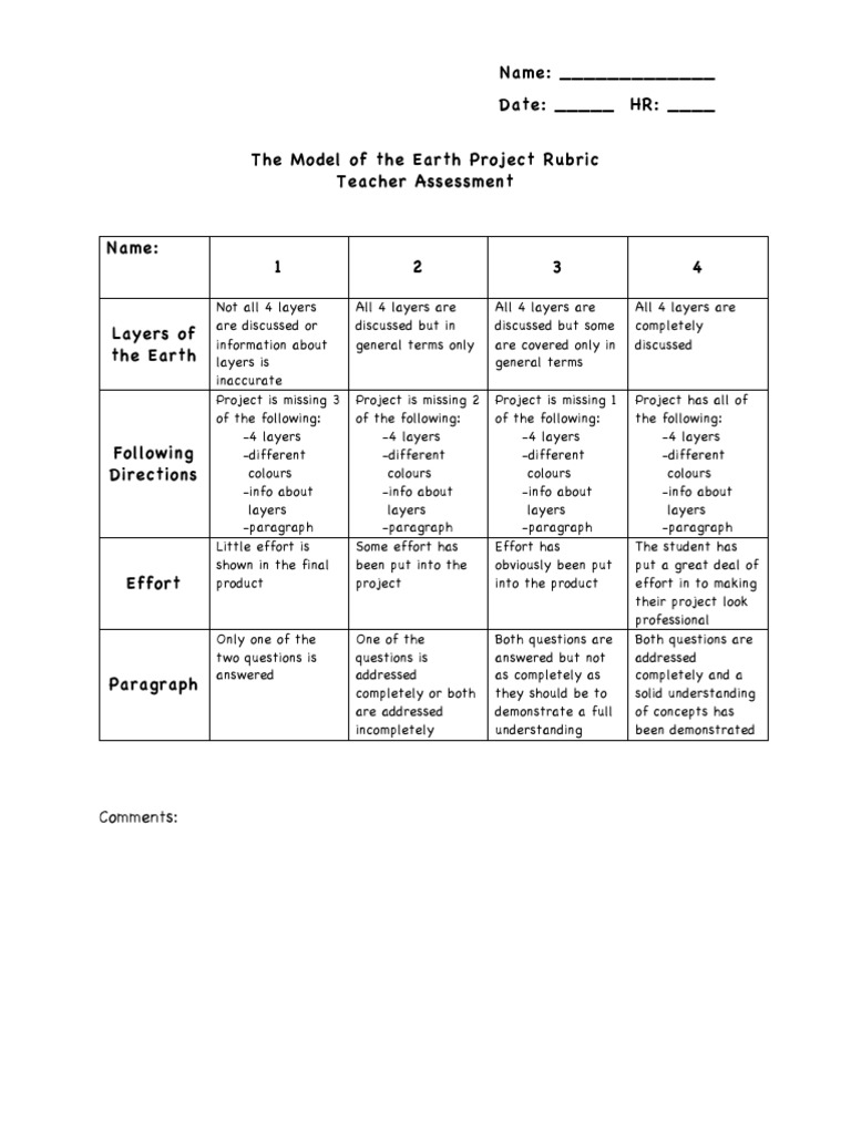 Model of Earth Rubric PDF | PDF | Rubric (Academic) | Quality Of Life