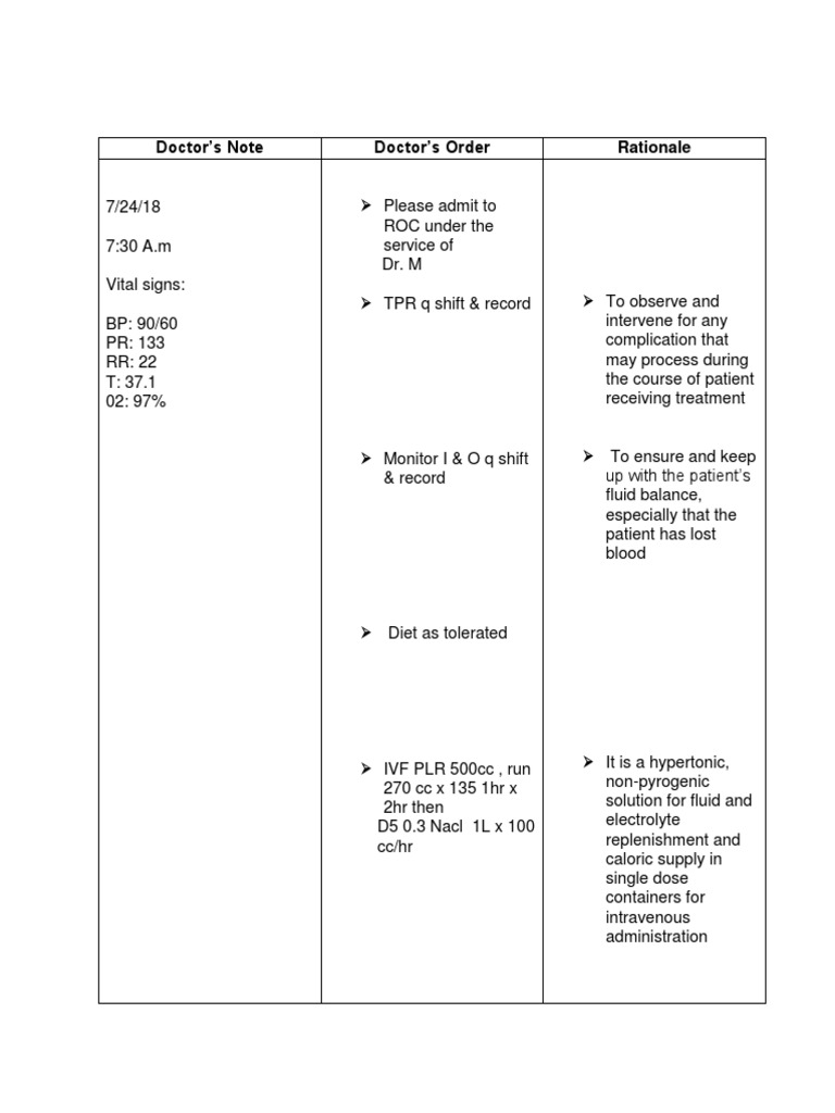 Doctor-Order-101 Final Chuchu | PDF | Clinical Medicine | Drugs