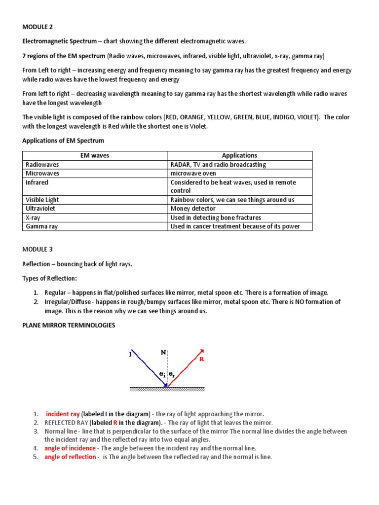 Reviewer Sa Grade 10 Science 2nd PT | PDF | Lens (Optics ...