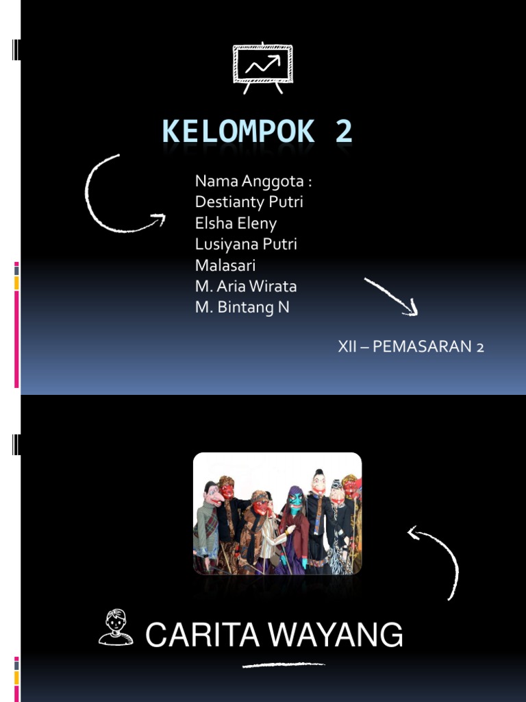 Basa Sunda Carita Wayang | PDF