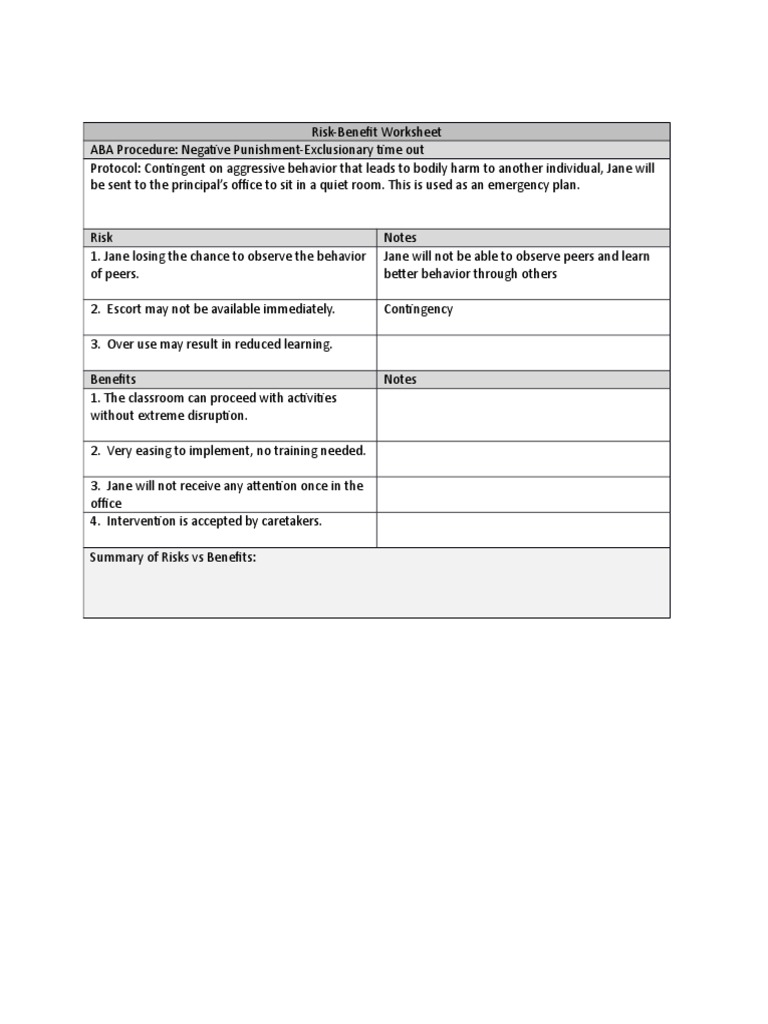 Optional Template Risk-Benefit Worksheet (1)1 | Behaviorism | Cognitive ...