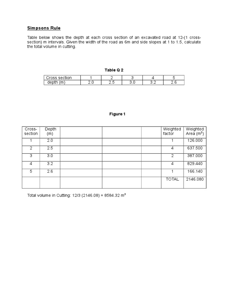 Abstract Sheet | PDF