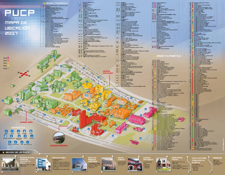 Mapa PUCP 2017 | PDF
