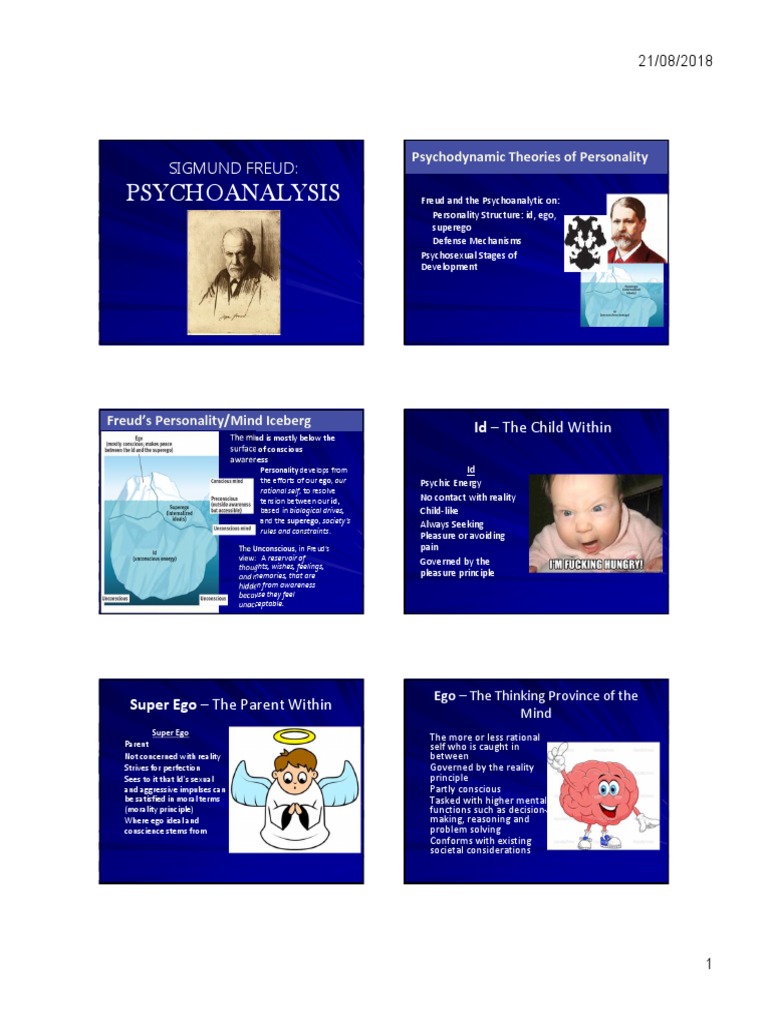 Freud Handout PDF | PDF | Defence Mechanisms | Id