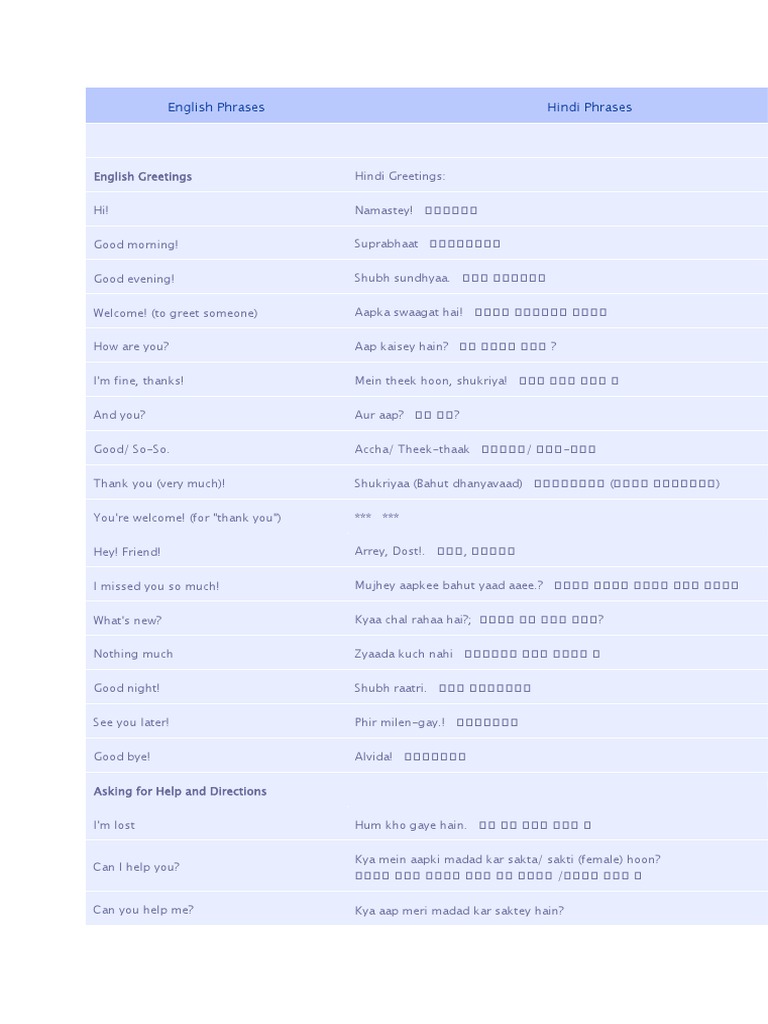 Hindi Learning | PDF