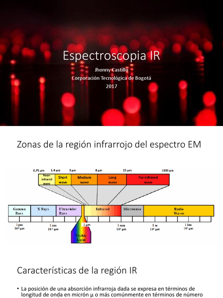 Espectroscopia IR | Espectroscopia infrarroja | Enlace químico