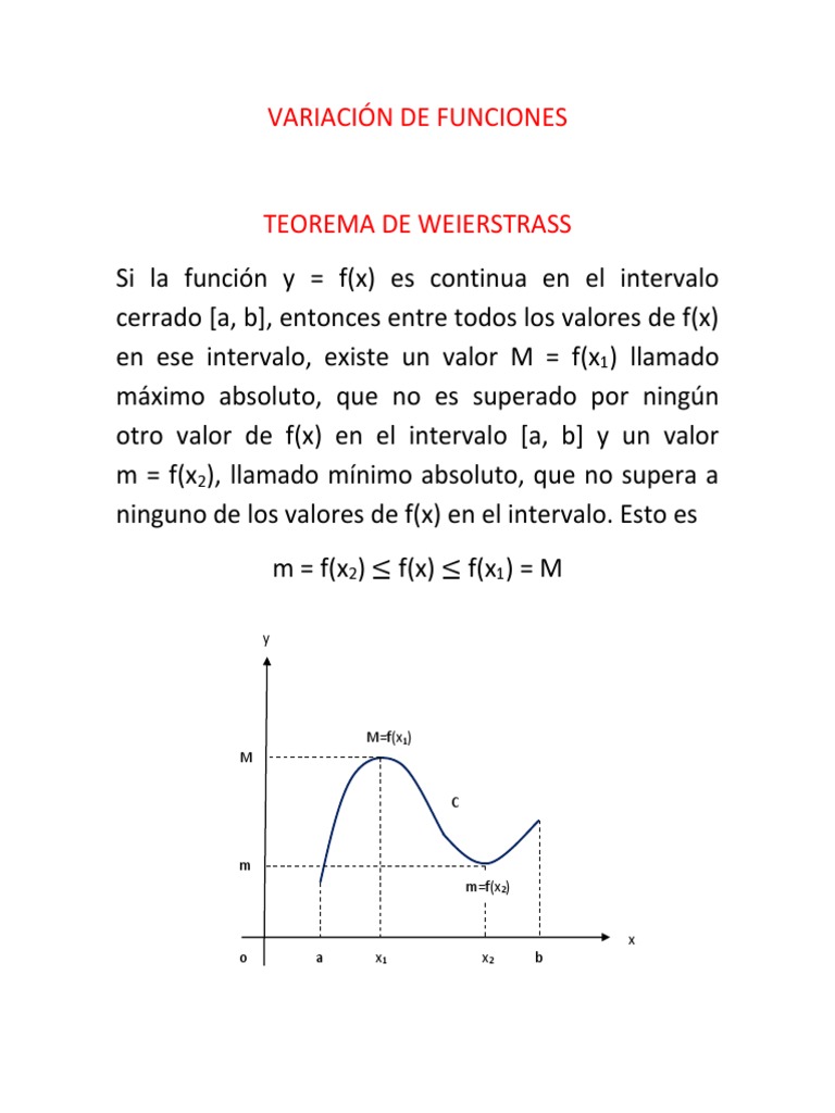Variación de Funciones | PDF | Derivado | Función continua