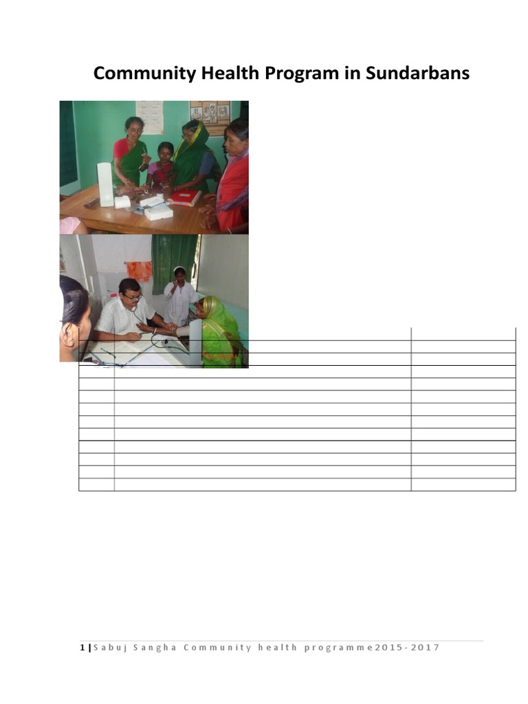 Community Health Program in Sundarbans | PDF