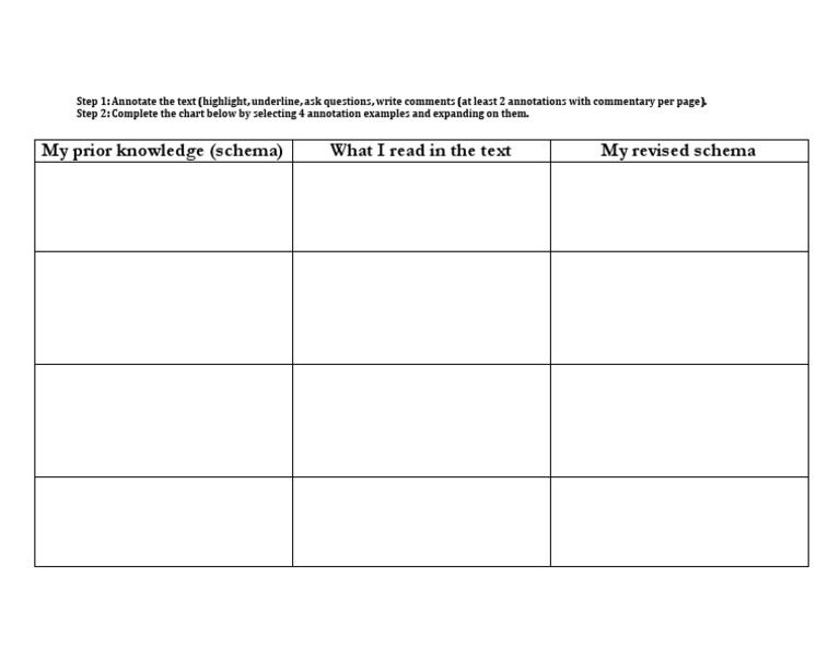 Text Annotation and Schema Revision Guide | PDF