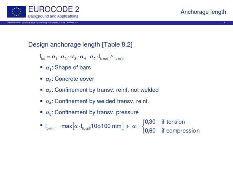 Eurocode 2: Design Anchorage Length (Table 8.2) | PDF | Science ...