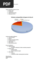 Grade 9 Valency Chart | PDF | Valence (Chemistry) | Iron